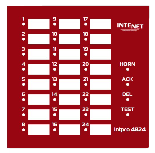 Ürünlerimiz - intpro Teknoloji
